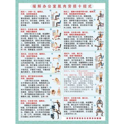 缓解办公室肌肉劳损十招式海报力量和爆发力训练人体肌肉拉伸图