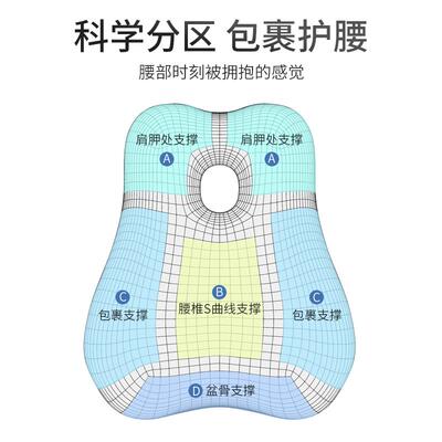 迎垫办室座椅公靠枕四季久坐靠记忆ZYK10040棉护腰背靠孕妇透气腰
