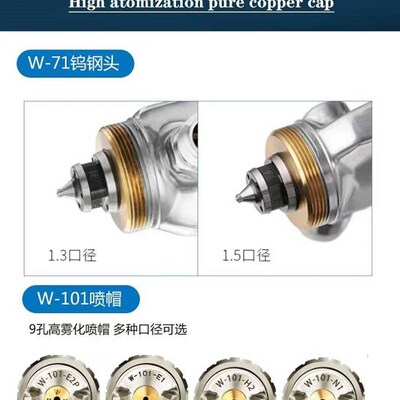 好货家具瑞标喷漆枪W-101喷胶枪汽车钣金五金面漆油漆喷胶枪原装