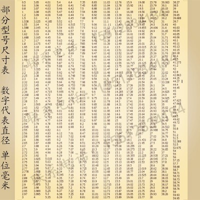 304不锈钢球5.5/6/6.35/6.5/7/7.144/7.5/7.938/8/9mm不锈钢钢珠