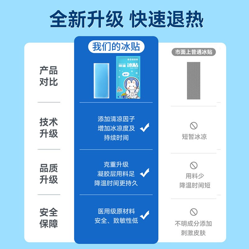 好货冰贴冰凉贴手机降温神器清凉学生上课防困夏季提神醒脑散热贴