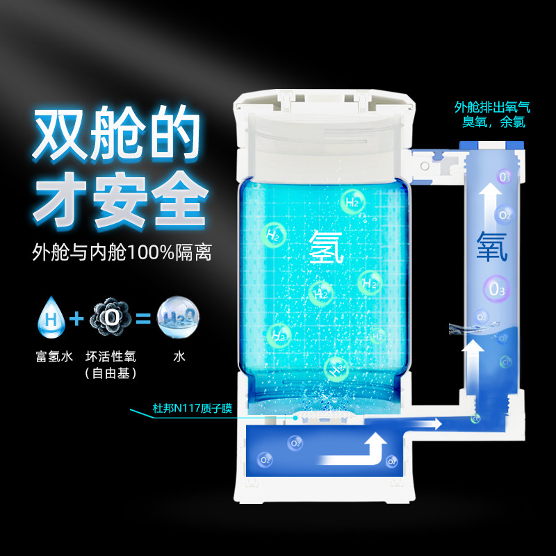 好货科力恩富氢水杯电解水水素水抗氧化氢氧分舱电解负离子弱碱性