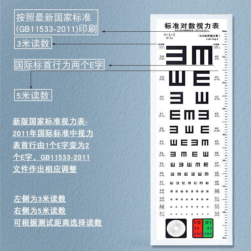 LED灯箱视力测试表国际标准对数调光E字图案体检2.5米5米视力表