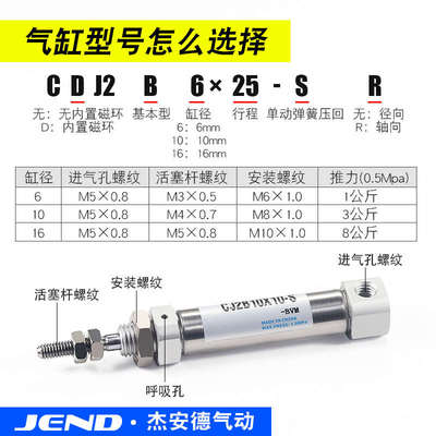 单作用单动不锈钢迷你气缸PSB6/CDJ2B6/10/16-5X10*15X20X25X30-S