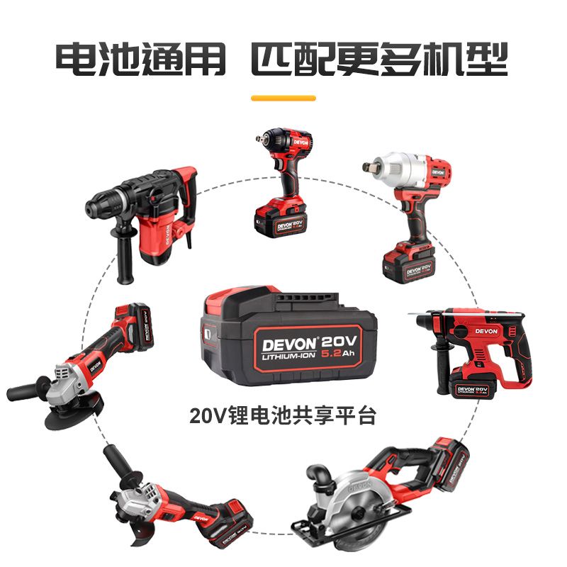 电动扳手大扭力无刷锂电冲击架子工木工汽修充电S风炮工具5733