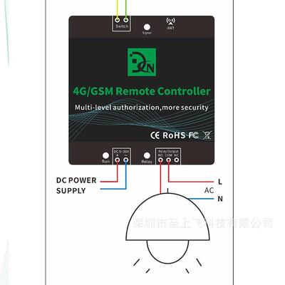 手机远程控制插卡试CNC5034G开门机配件