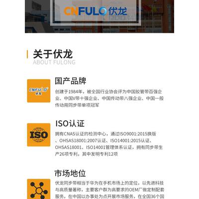 CNFULO伏龙同步带圆弧齿皮带8M1432 8M1440 8M1456 8M1464 8M1480