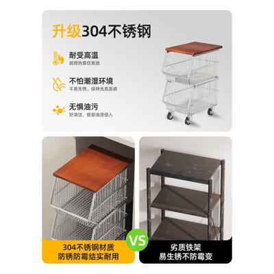 收不锈钢厨房台下小推bs251025车缝蔬菜置物柜架夹橱柜内移动菜篮
