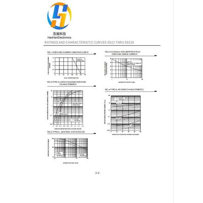 SR2200贴片二极管SS20SM1A封装DO-24ACAOJ2A200V丝印S2S220