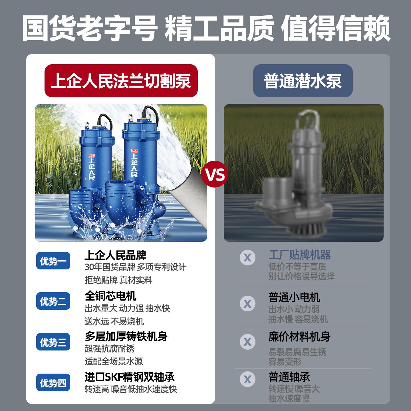 人民污水泵家220V切粪割式化粪池抽泥浆排污用小潜水抽WQD15-15水