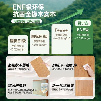 定制橡新木全21356实衣柜款2024爆款家用卧室主木卧段式四分六门