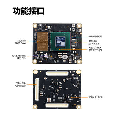 微相 Xilinx FPGA 核心板 Artix-7 200T 100T 35T XME0712