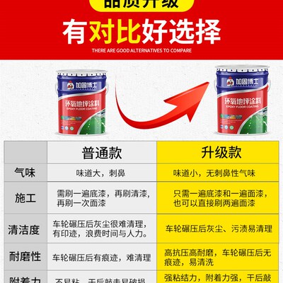环氧地坪漆水泥地面漆耐磨地板漆自流F平厂房车间室内树脂油漆施