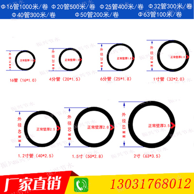 PE管节水灌溉16 20 25 32 40 50H 63大棚喷灌微喷果树滴灌管穿线
