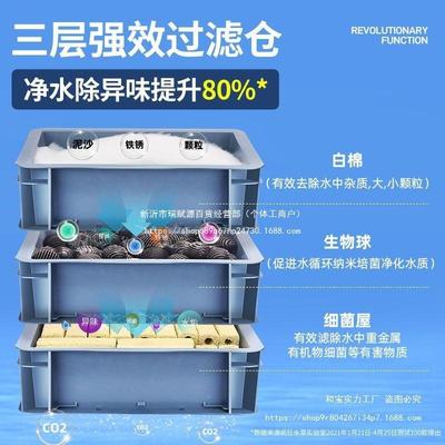 环周GCH转箱过滤箱鱼池水循系鱼缸滴池流盒统上滤装置沼泽户外水