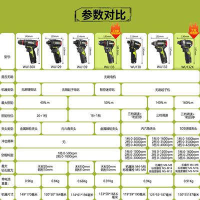 WUORX威克士W130X/WU135刷锂电钻12V充wu130X电式家用无手钻电电