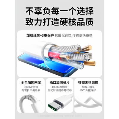 适用OPPoOace数据65W闪充oppoace线pro手机充电线A5G版快充65W线ace2pr超级闪充6.5线