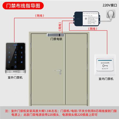 X13小系办公室IIDC卡门禁机别墅区刷卡密码室外防水触摸FNN式门禁