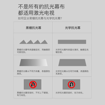 艾瑞尔黑栅抗光幕布 家用高清窄边画框幕布硬屏 超短焦z激光电视