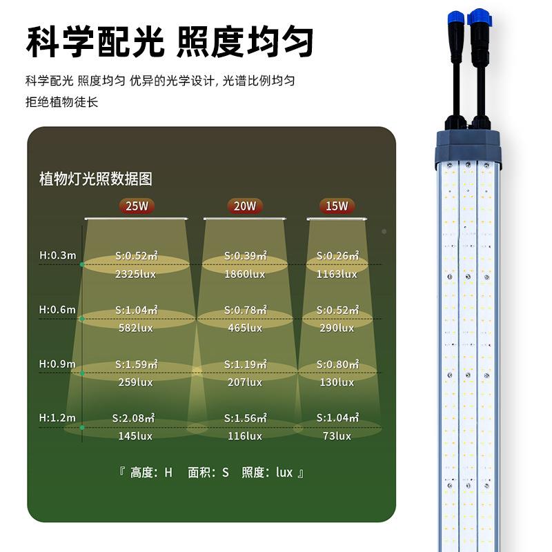 珠间植物生长灯光PVT谱可全调光大棚蔬菜树下室底部植物补光内灯