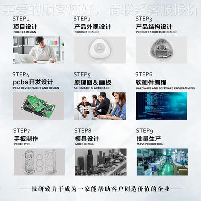 智能按摩仪外观结构设开计工业设电动脉冲颈产椎按计摩器品39510