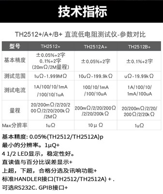 同惠TH2512+/TH2512A+/B+直流低电阻测试仪2516B毫欧表微欧姆计