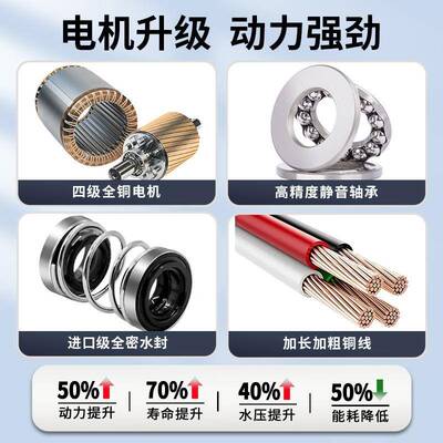 洁来仕砂工业高车压清洗机220/30v洗机大功率8商BYJ用喷除锈工地