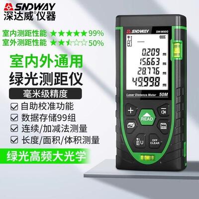 深达威绿光激光测距仪室外量房仪 高精度SW-M50G绿光室内外通用款