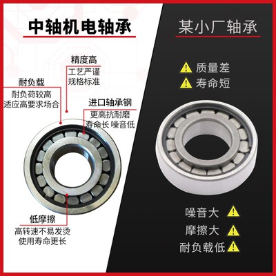 洛阳圆柱滚子轴承NCF2211 2212 2213 2214 2215 2216 2217带密封