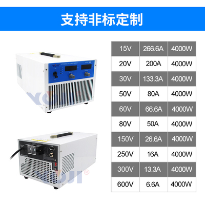 直流电源4000W0-100V0-150V200V300V600V800V充W电电源测试大电源