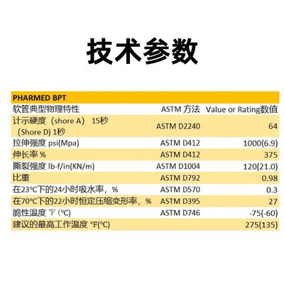 圣戈班软管PharMed BPT耐高温耐化学腐蚀制药级长寿命蠕动泵软管