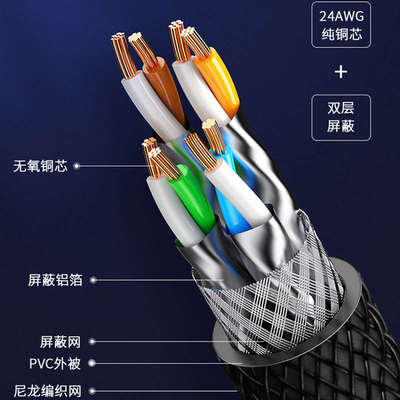 电竞级超6六7七cat8八类家用电脑千兆高速宽带路由器网络万兆网线