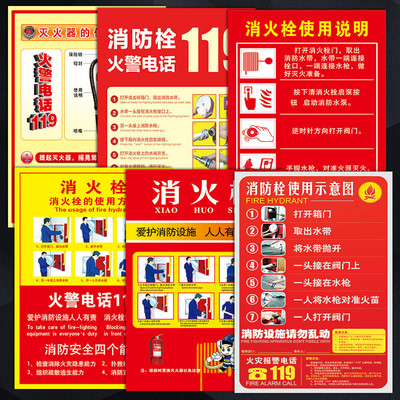 消防器材知识灭火器宣传画消火栓消防栓使用方法示意图墙贴纸VEH