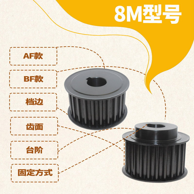 同步轮8M-40齿 同步轮同u步带套装传动轮45号钢传动皮带轮同步带