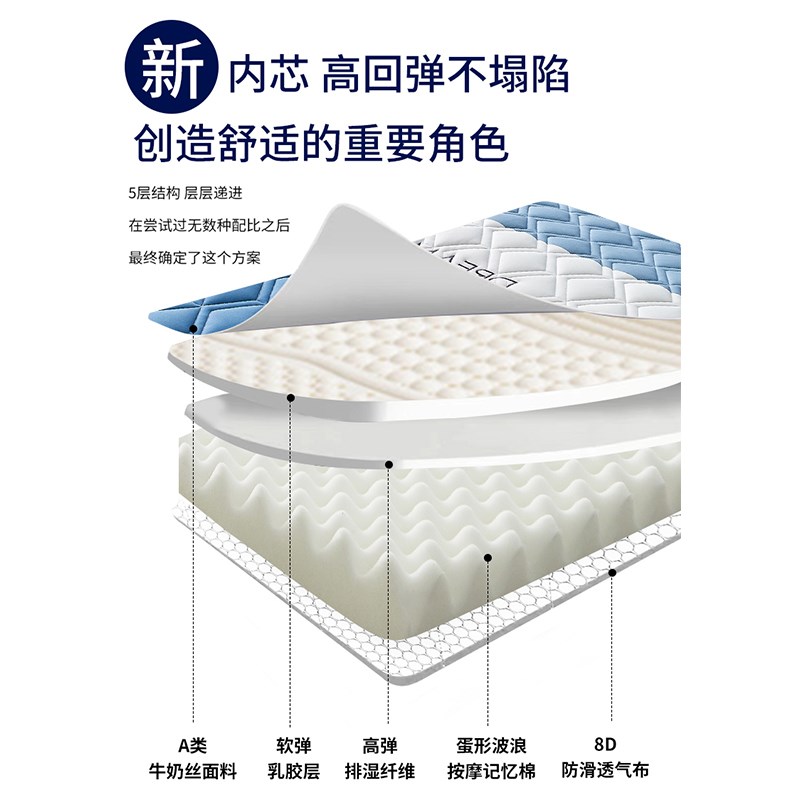 乳胶床垫软垫家用卧室榻榻米垫子薄款记忆棉海绵垫褥子.床褥垫儿