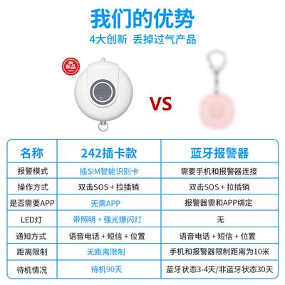 P位S防狼报警器女子防狼神器定功能带充电款GSGM插卡VGF个人报警