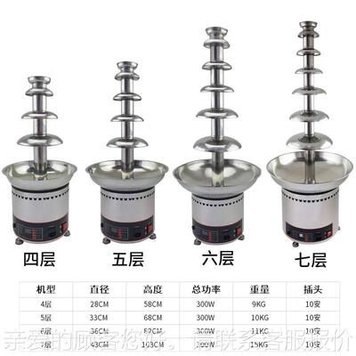巧克力用C泉喷机瀑布机商4/5/6/7层挡风外罩PV防风防尘塑47971料