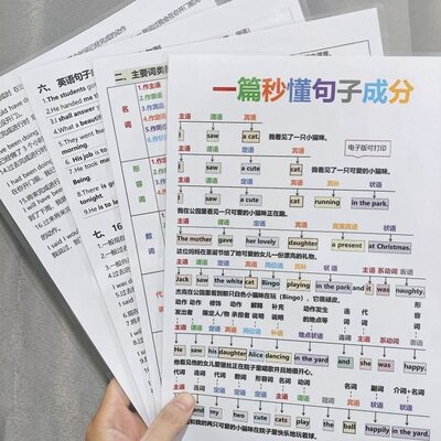 7-9年级句子成分英语语法