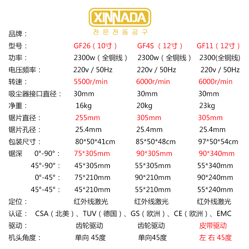 拉杆切割机45度铝n合金切角机多功能锯铝机高精度不锈钢木工斜切