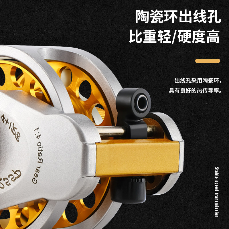 全金属渔轮带泄力排线倍速前打轮排线I轮高速比前打轮 前打竿轮