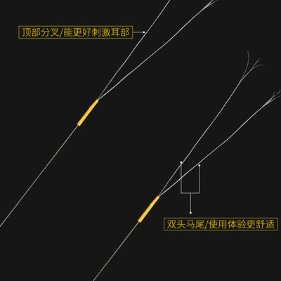 银针双头开叉马尾毛采耳工具扬州专业打耳朵扫尾马尾毛鸡毛鹅毛棒