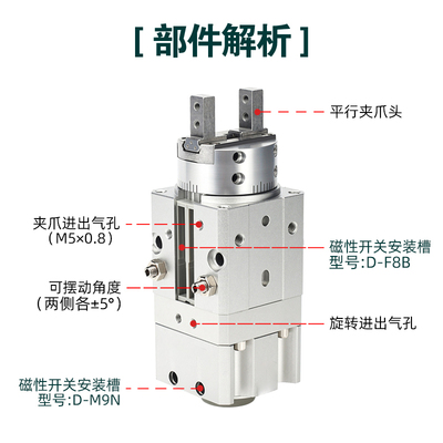 好货摆动型气爪手指气缸MRHQ10D 16D 20D 25D-90S 180SN-M9B-M9BV