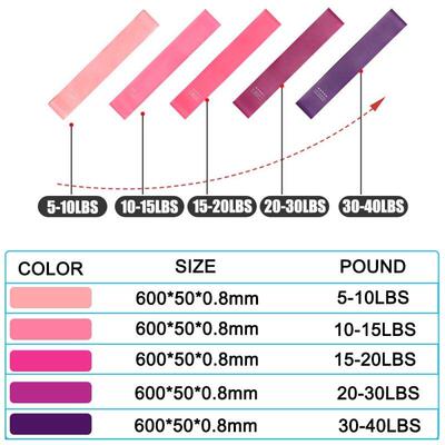 速发Yoga Elast Resistace Bads Set Worut EquQipt Gym ba