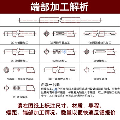 好货BSHR0 SFK0 XSUR 082.5 1002 1004 1204 1205 0802滚珠丝杆丝