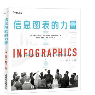 正版速发9787115426970 信息图表的力量 [美]JasonLankow（贾森·兰蔻）,JoshRitchie（乔希·里 人民邮电出版社