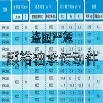 台湾ABBA直线轨滑块 BRH15RO BRC20AO 25B 30BL 45LA 35B BRD35A