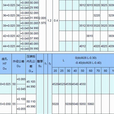 SF-1无油自润滑轴承 铜套 导套 复合套 衬套2535 2540 2550