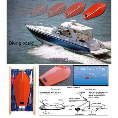 Fishing Trolling Planer Dive Board K-Type Fishing Sea Boat A