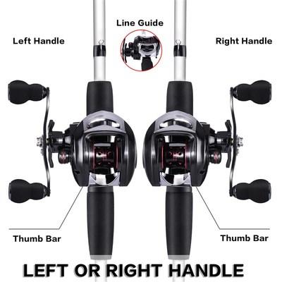 Sougayilang 4 Sections 198CM Lure Fishing Rod and 18+1BB Bai