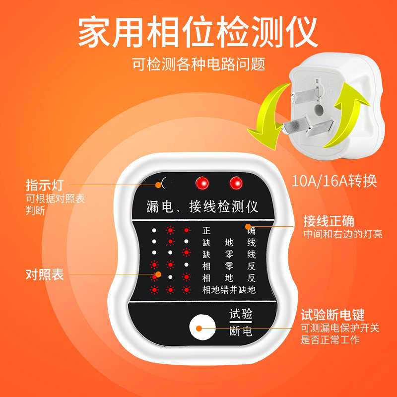 好货验房工具套装 装修验收响鼓空鼓锤直角尺水平尺验电器相位检